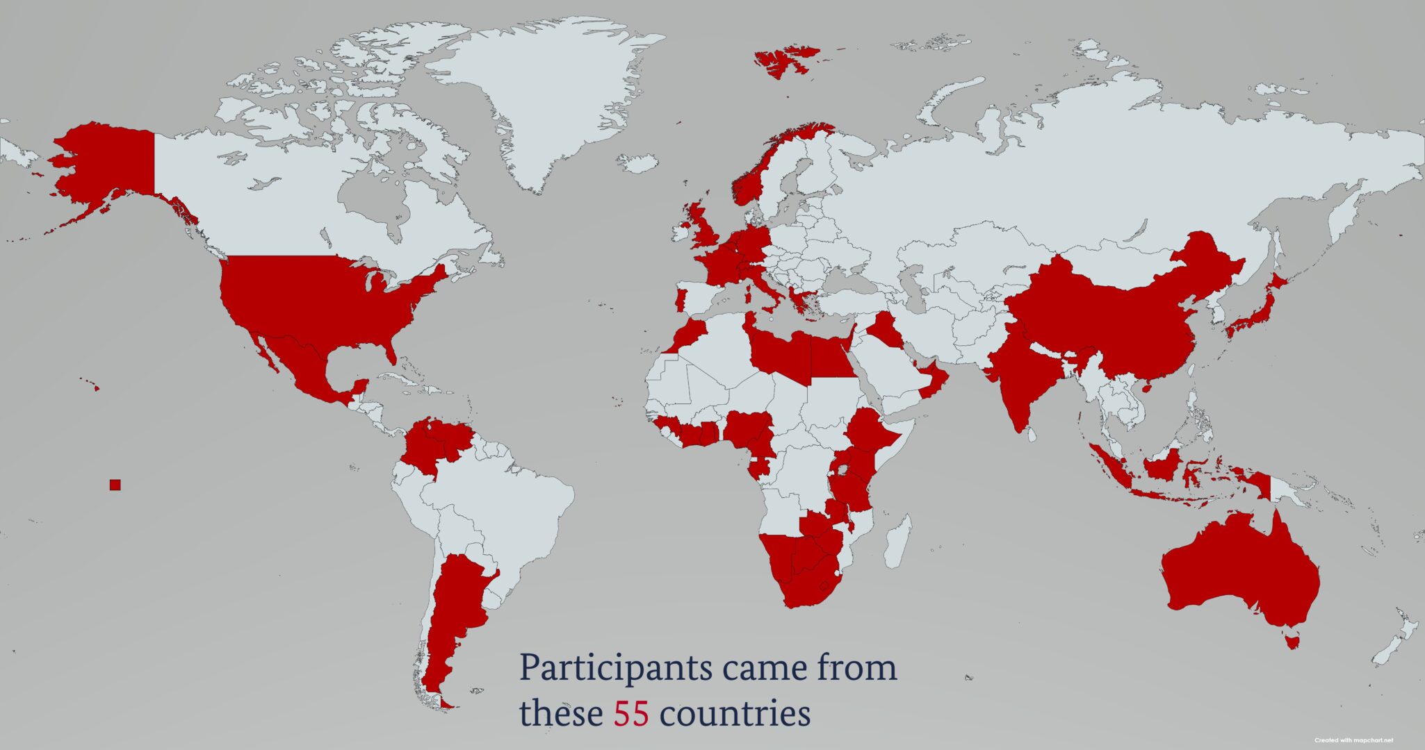 Improving blood safety is a current topic: 315 participants from 55 ...