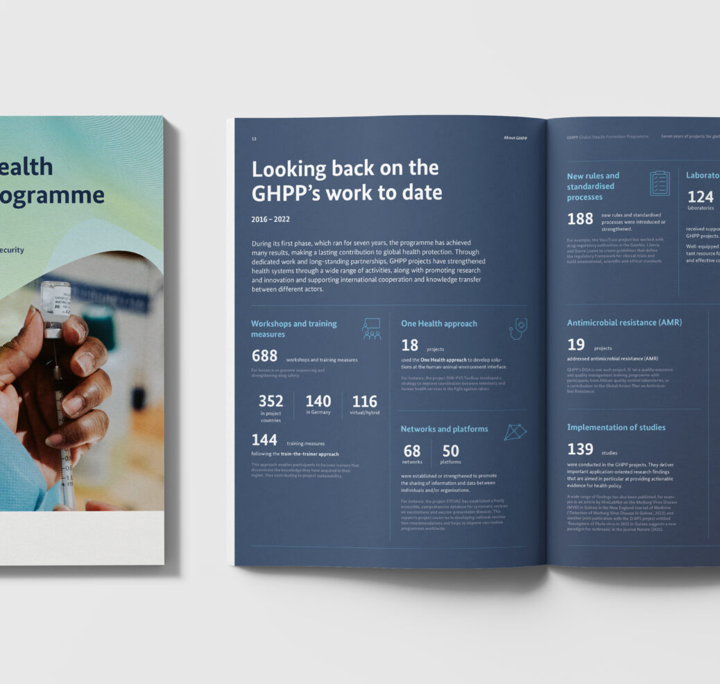 Home - GHPP: Global Health Protection Programme