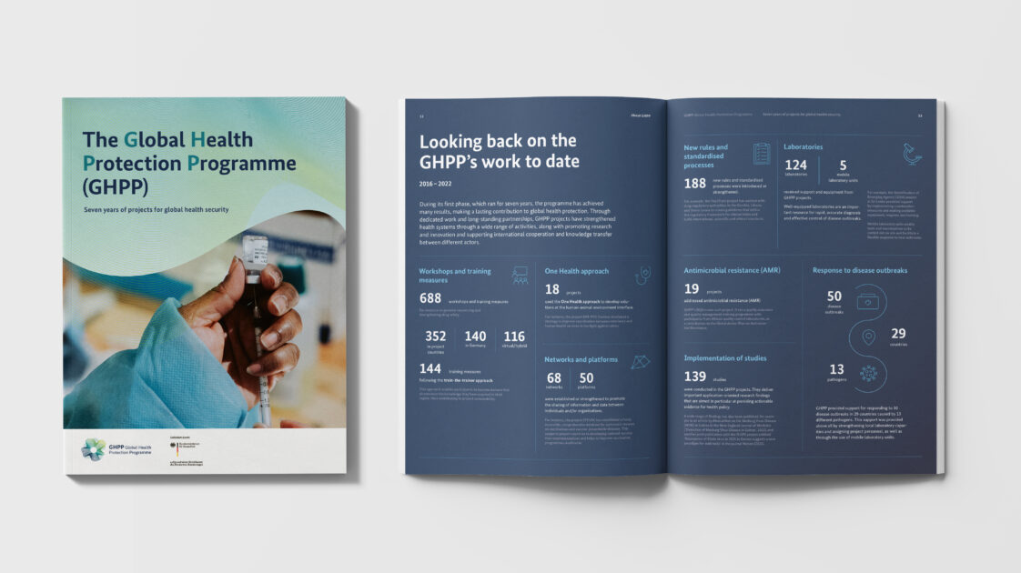 Home - GHPP: Global Health Protection Programme